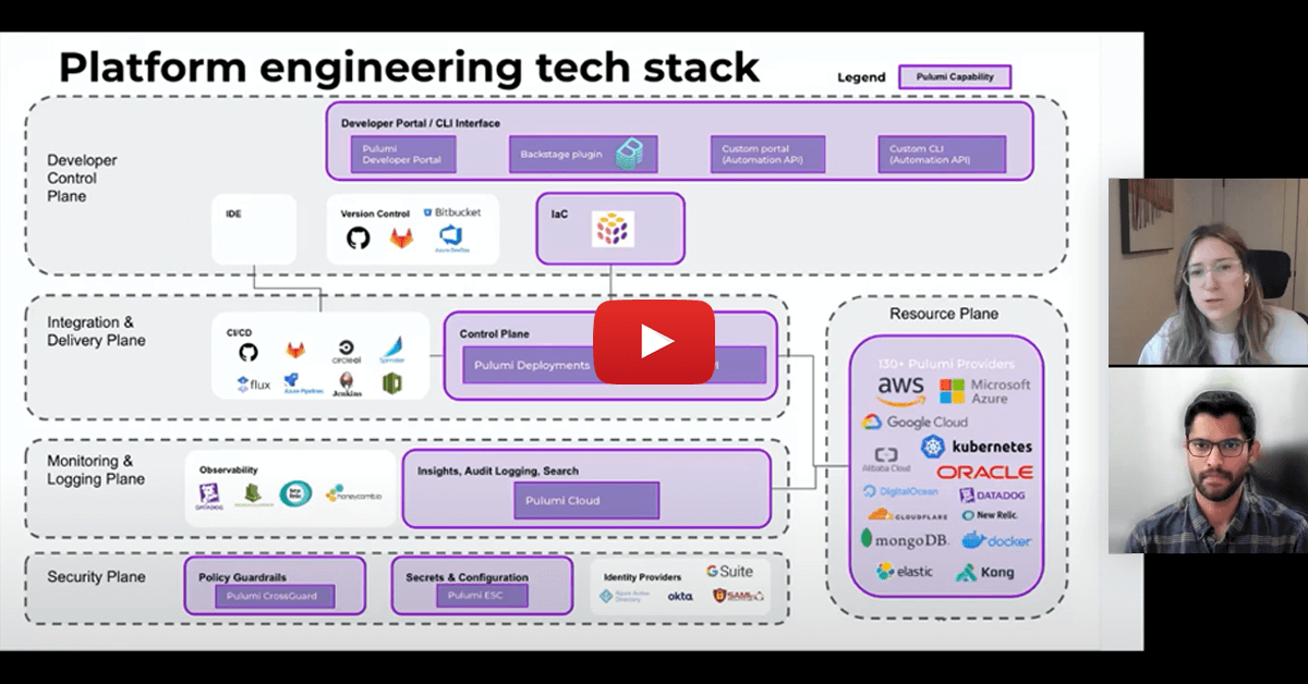 What's New in Pulumi | Pulumi